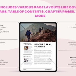 Editable E-book Template | Canva | Online Course | Digital Book Design ...