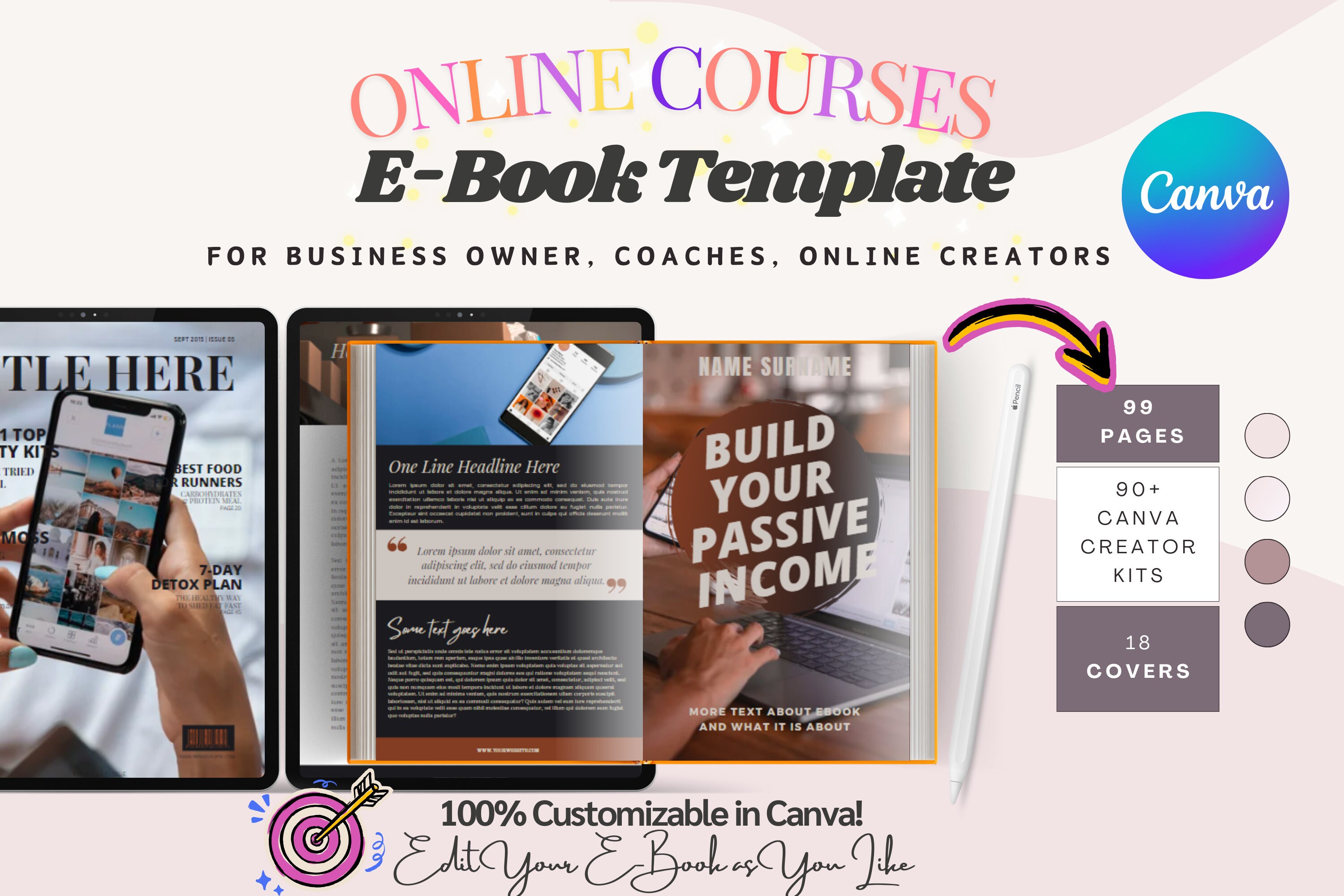 Editable E-book Template | Canva | Online Course | Digital Book Design ...