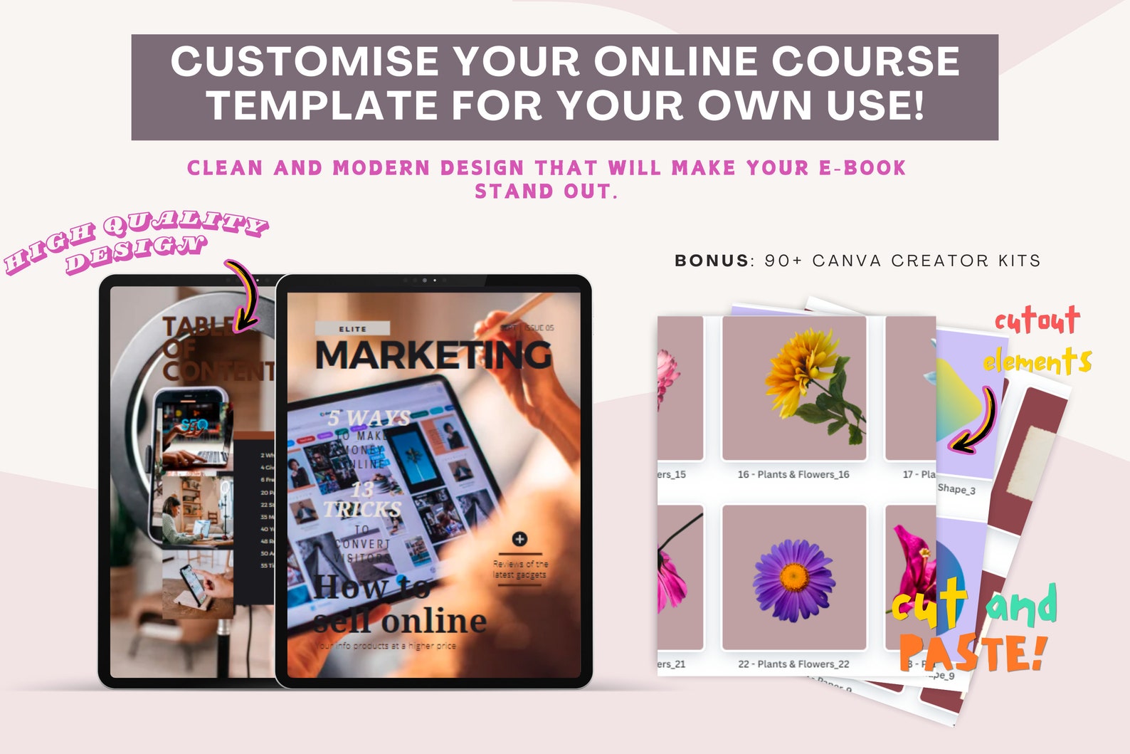 Editable E-book Template | Canva | Online Course | Digital Book Design ...