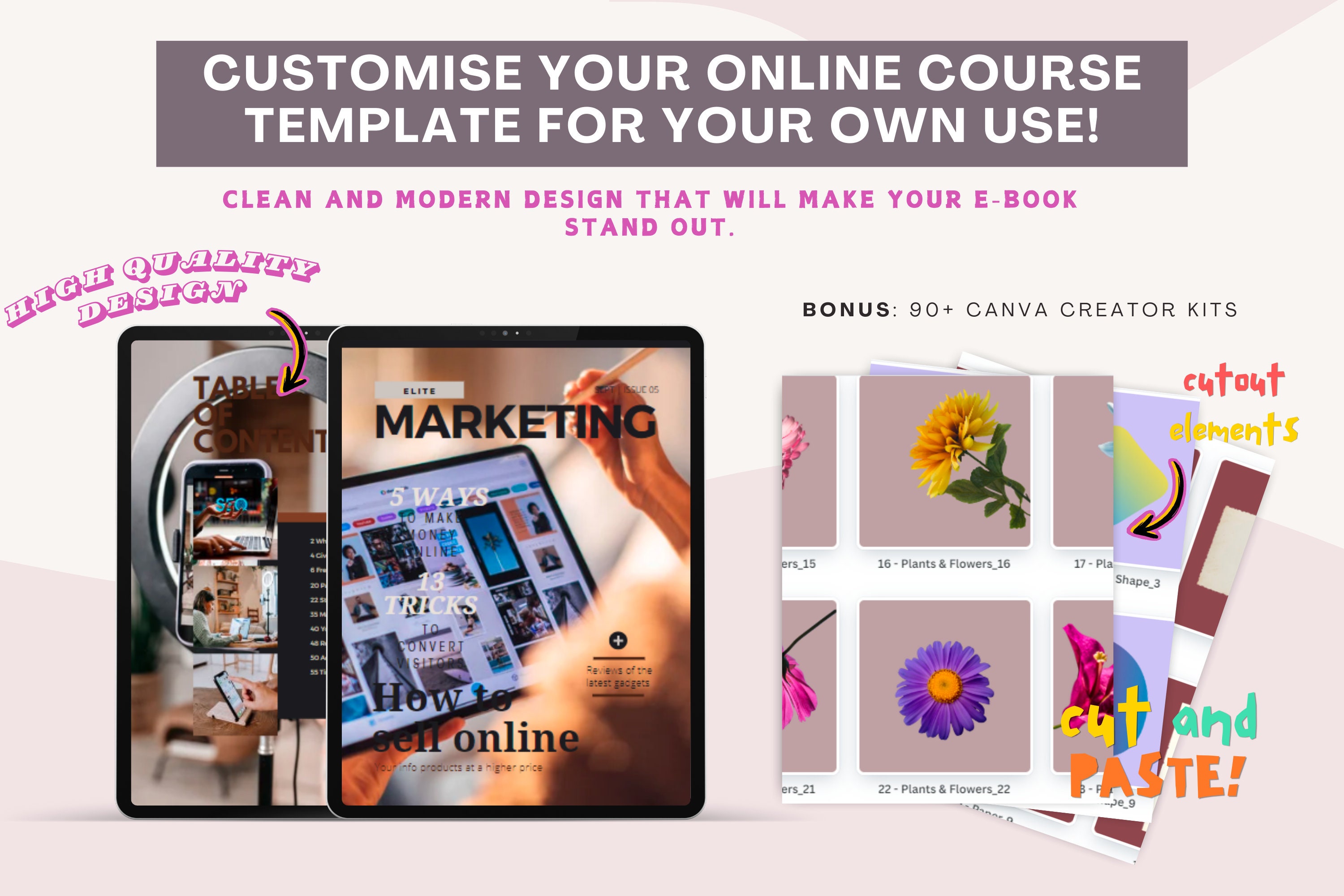 Editable E-book Template | Canva | Online Course | Digital Book Design ...