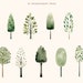 Watercolor Trees Clipart Whimsical Trees Clip Art Greeting Card Cute ...