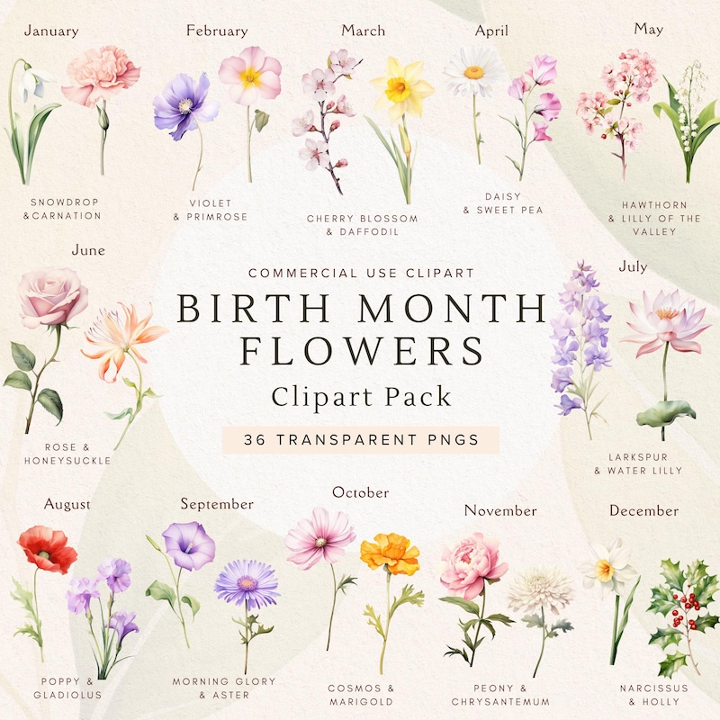 Antique Months of the Year - Etsy UK