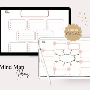 Printable Mind Map Planner | Brainstorming Template (digital Download ...
