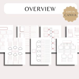 Mind Map Template Printable | Brainstorming, Study Guide (digital ...