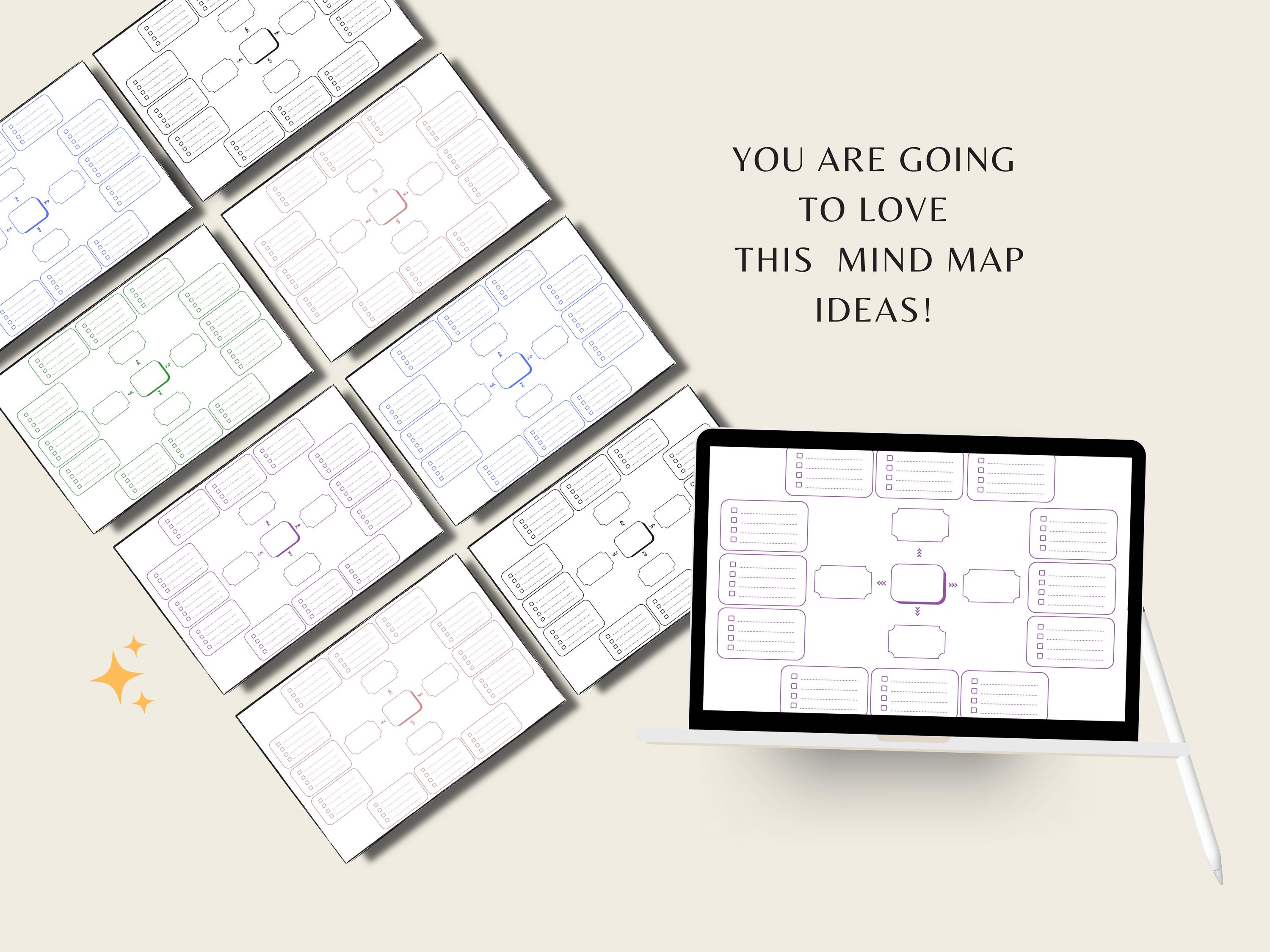 Printable Mind Map Planner | Brainstorming Ideas | Brain Dump | Study ...