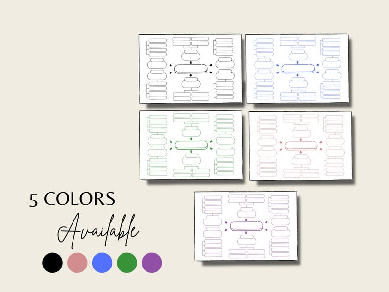 Printable Mind Map Template | Brainstorming Diagram (digital Download ...