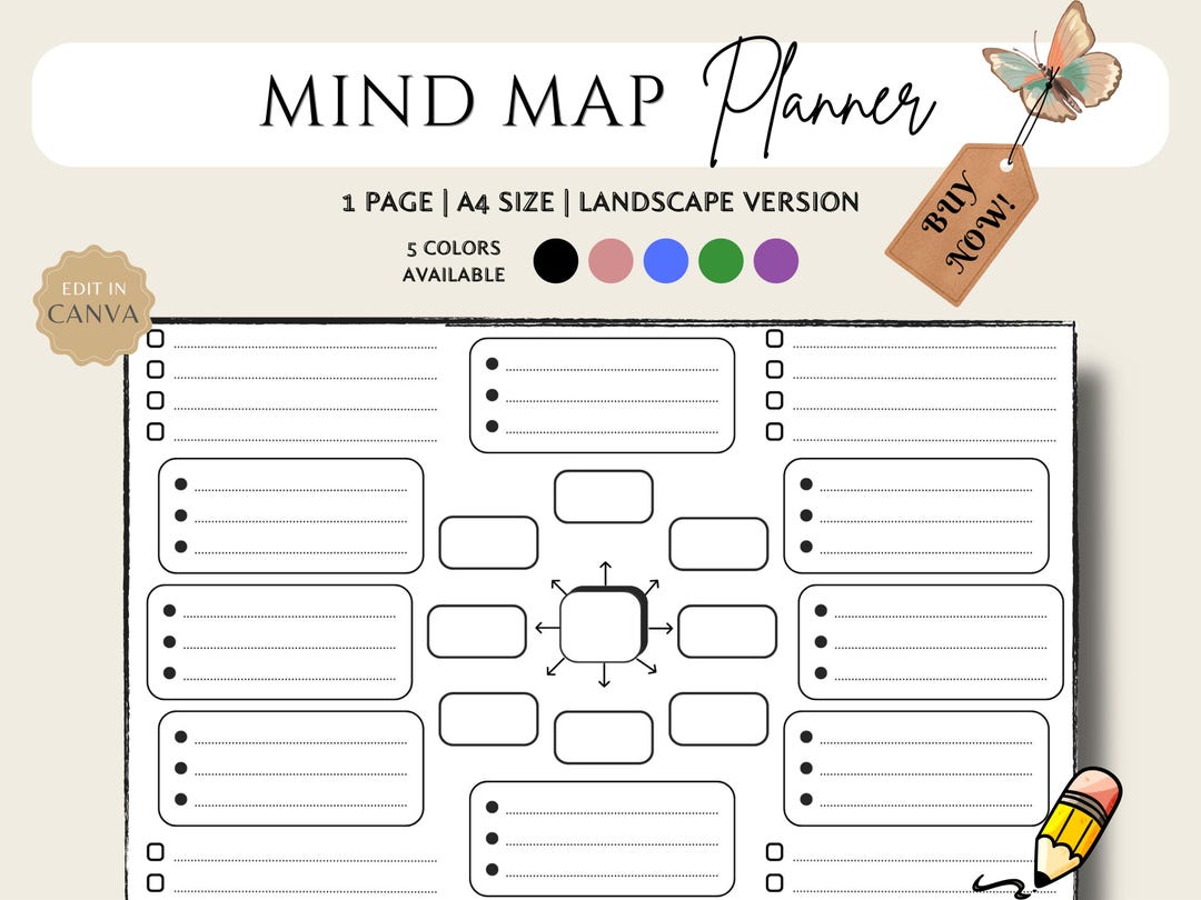 Printable Mind Map Planner | Brainstorming Ideas | Brain Dump | Study ...