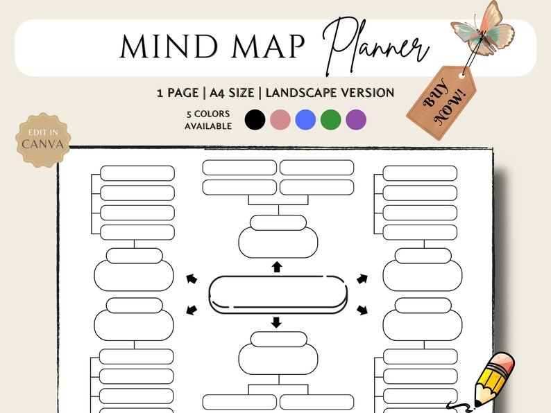 Printable Mind Map Template | Brainstorming Diagram (digital Download ...
