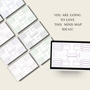 Printable Mind Map Planner | Brainstorming Template (digital Download ...