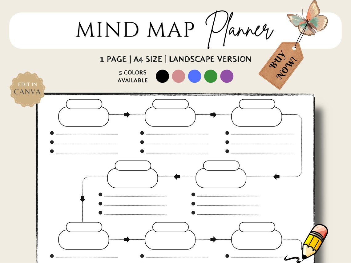 Printable Mind Map Template | Brainstorming Diagram (A4) - Etsy
