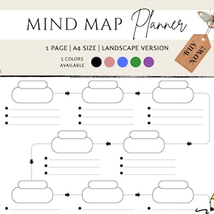 Printable Mind Map Planner | Brainstorming Ideas | Brain Dump | Study ...