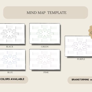 Printable Mind Map Planner | Brainstorming Ideas | Brain Dump | Study ...