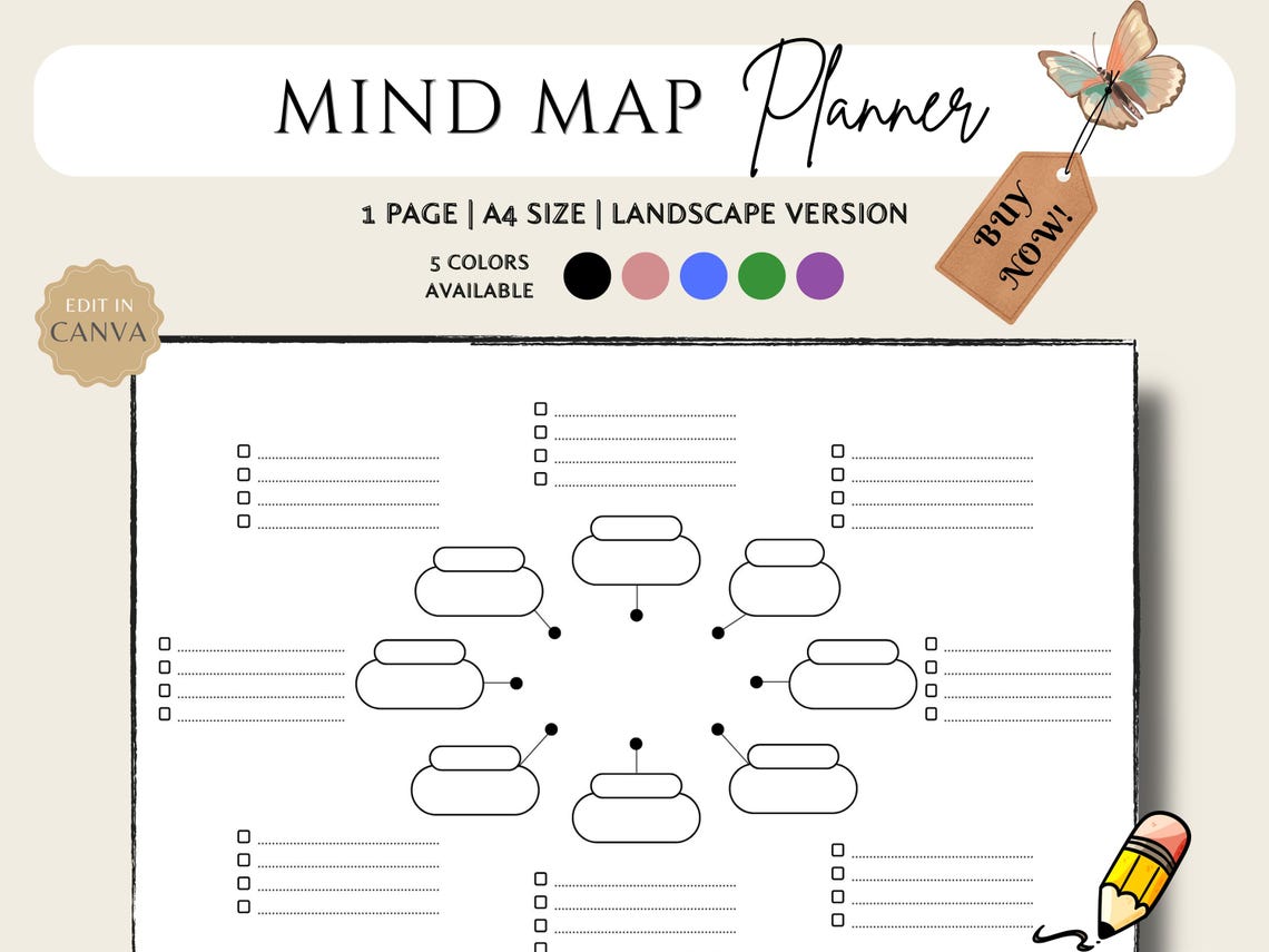 Printable Mind Map Planner Brainstorming Ideas Brain Dump Study Guide ...