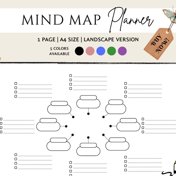 Printable Mind Map Planner Brainstorming Ideas Brain Dump Study Guide ...