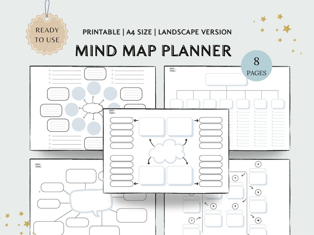 Printable Mind Map Template | Brainstorming, Study Guide (digital ...