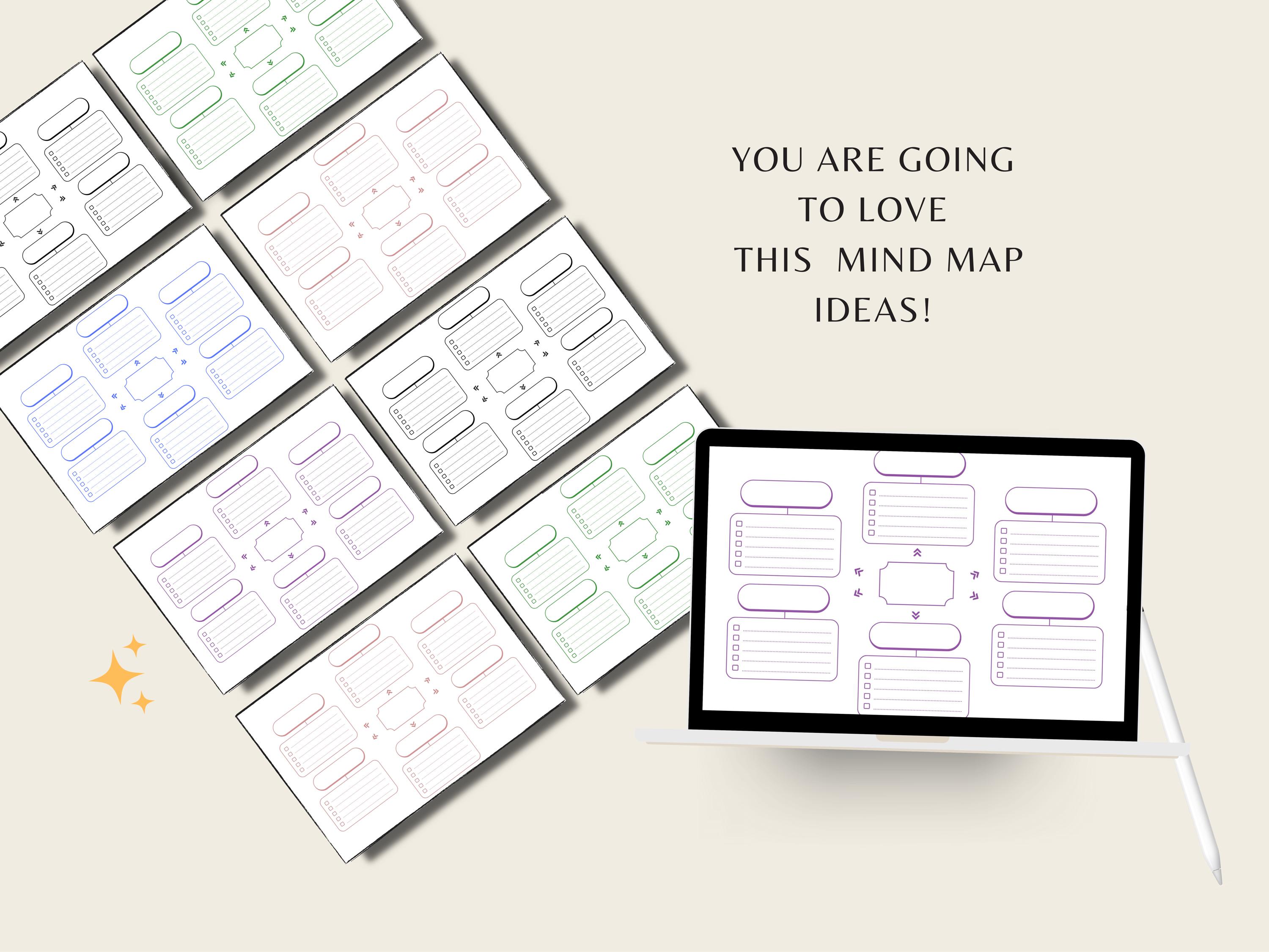 Printable Mind Map Planner Brainstorming Ideas Brain Dump Study Guide ...