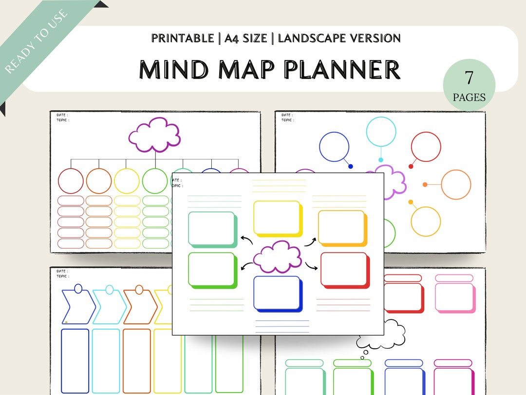 Printable Mind Map Planner | Brainstorming Ideas | Brain Dump | Study ...