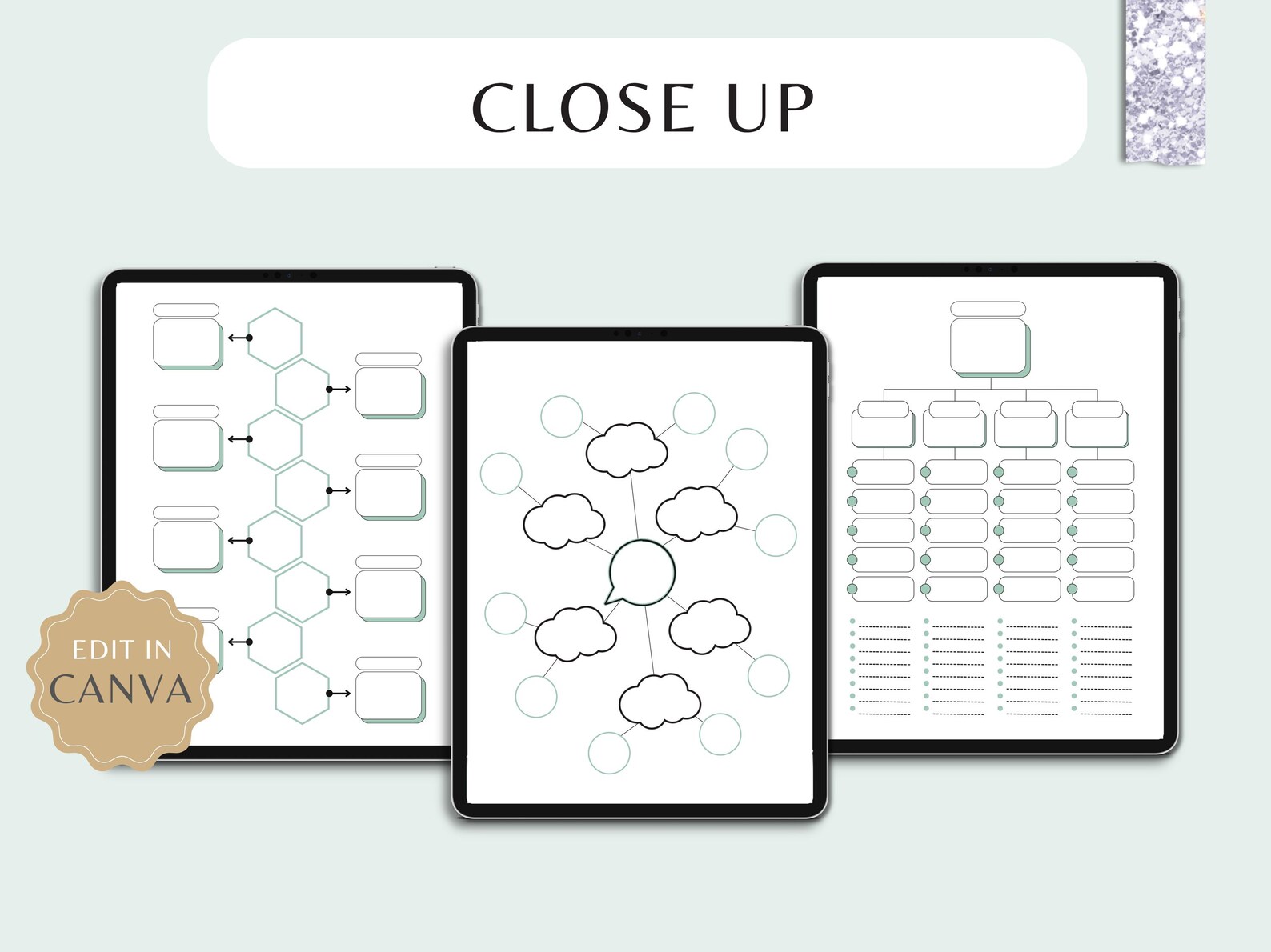 Printable Mind Map Planner | Brainstorming Ideas | Brain Dump | Study ...