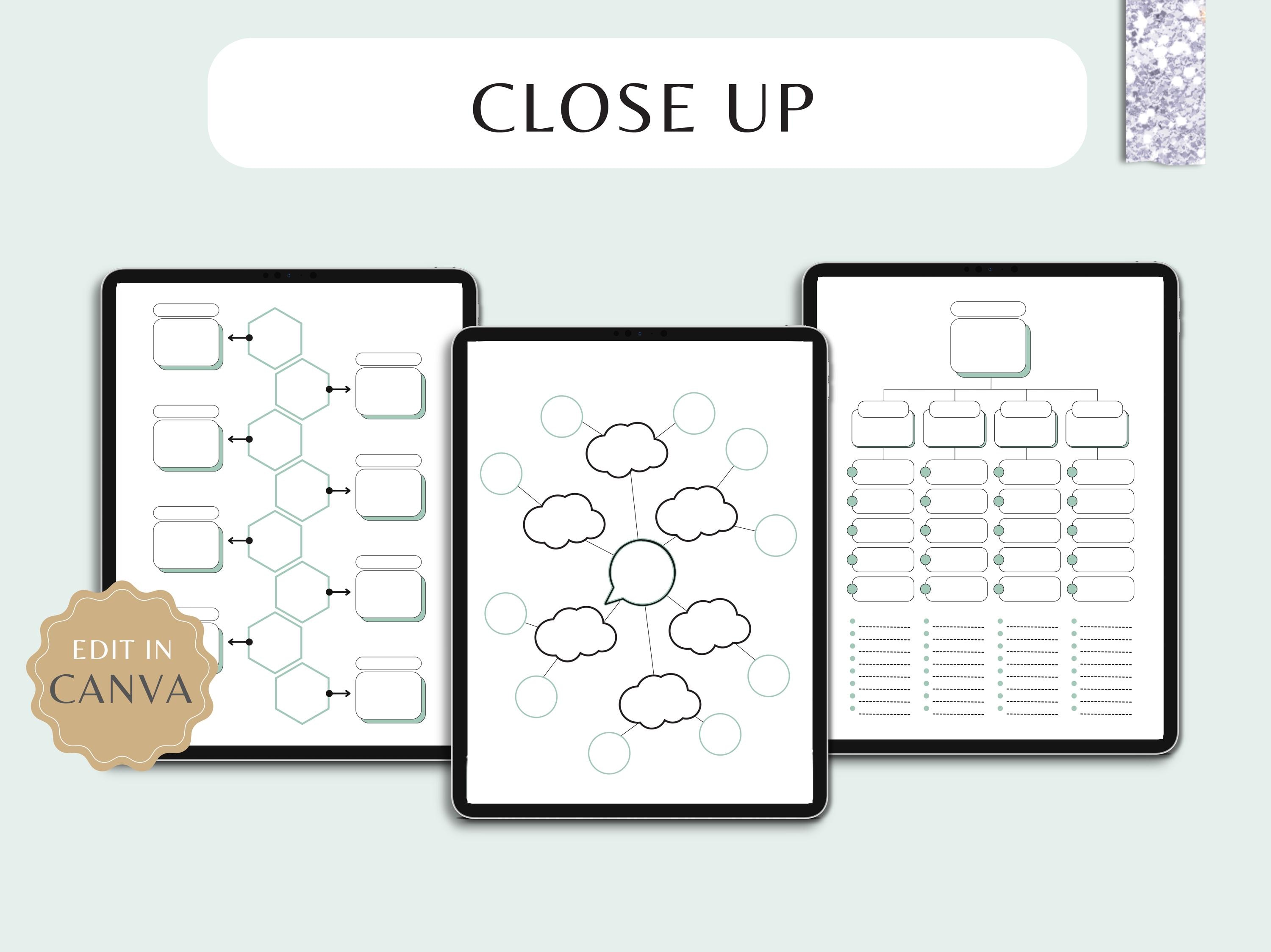 Printable Mind Map Planner | Brainstorming Ideas | Brain Dump | Study ...