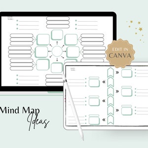 Printable Mind Map Planner | Brainstorming Ideas | Brain Dump | Study ...