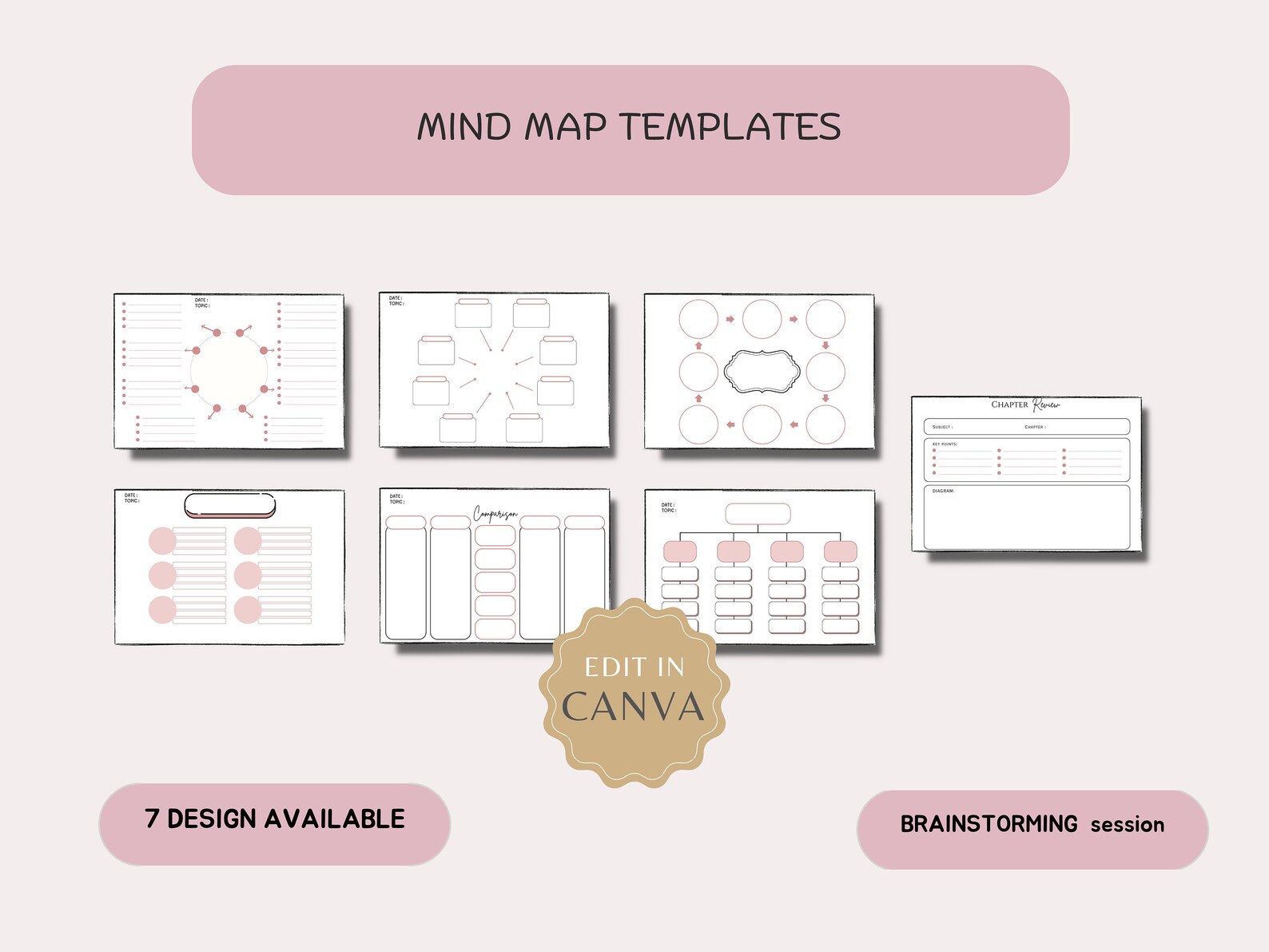Printable Mind Map Planner | Brainstorming Ideas | Brain Dump | Study ...
