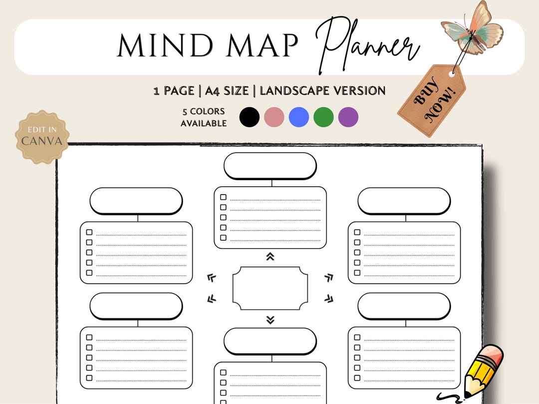 Printable Mind Map Planner Brainstorming Ideas Brain Dump Study Guide ...