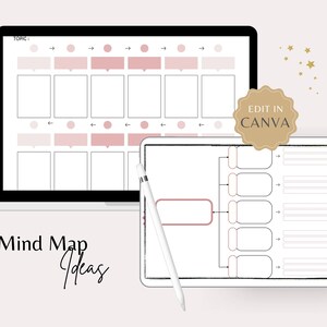 Printable Mind Map Planner | Brainstorming Template (digital Download) - Etsy