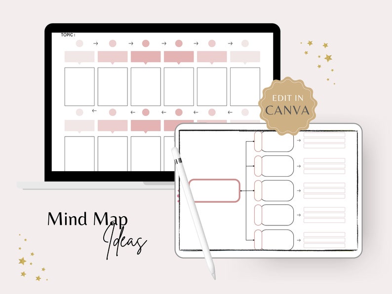 Printable Mind Map Planner | Brainstorming Template (digital Download) - Etsy