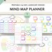 Printable Mind Map Planner | Brainstorming Ideas | Brain Dump | Study ...