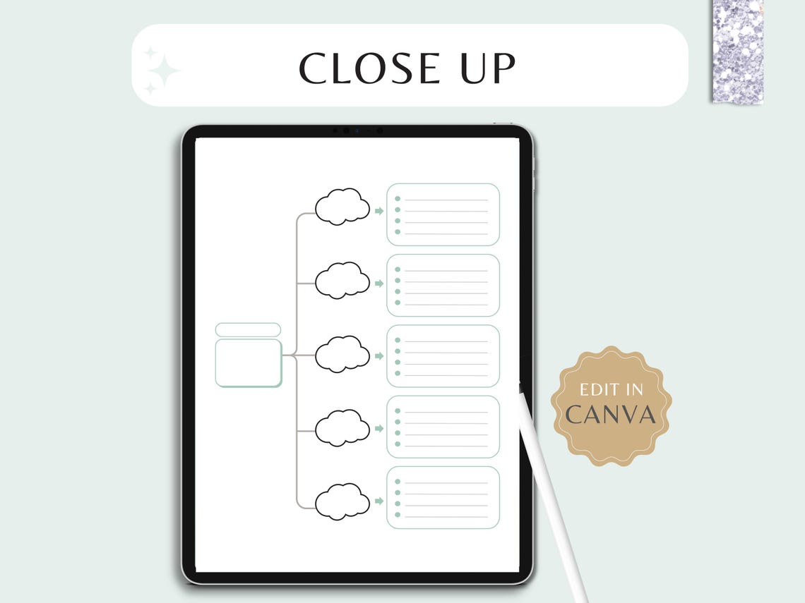 Printable Mind Map Planner | Brainstorming Ideas | Brain Dump | Study ...
