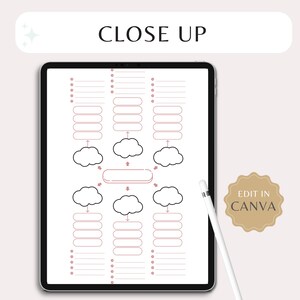 Mind Map Template Printable | Brainstorming, Study Guide (digital ...
