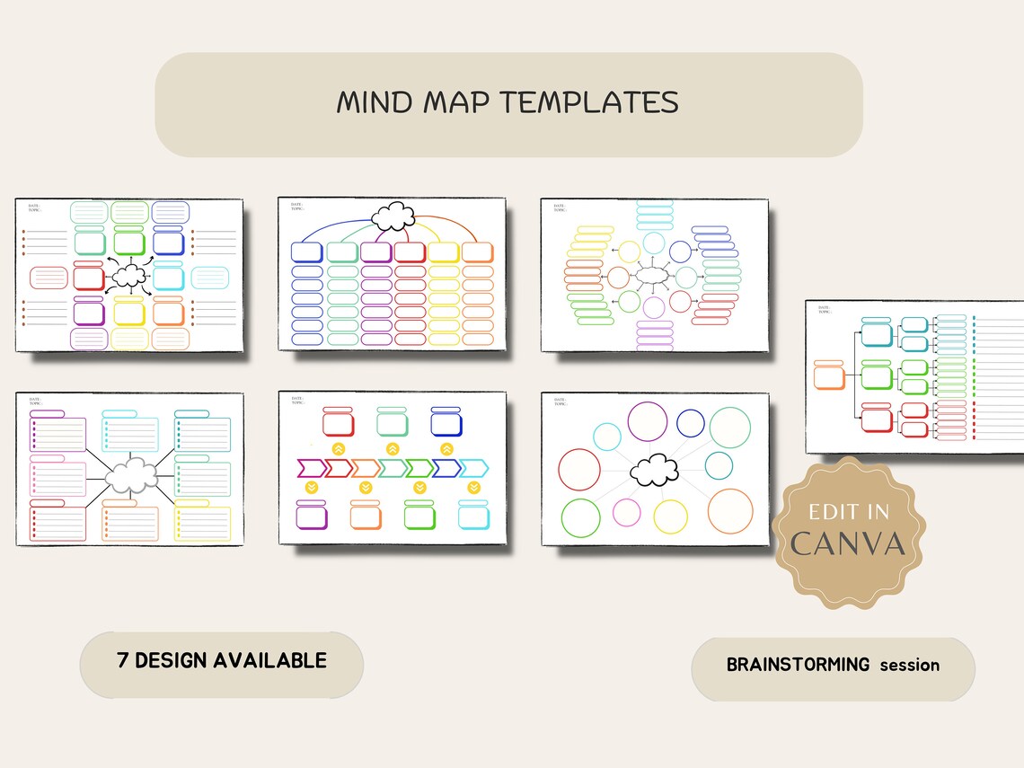Printable Mind Map Planner Brainstorming Ideas Brain Dump Study Guide ...