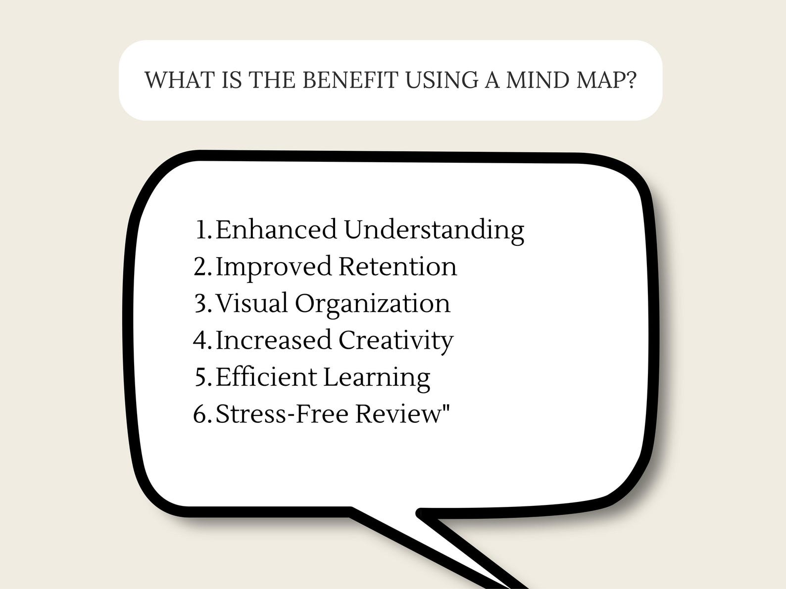 Printable Mind Map Planner Brainstorming Ideas Brain Dump Study Guide ...