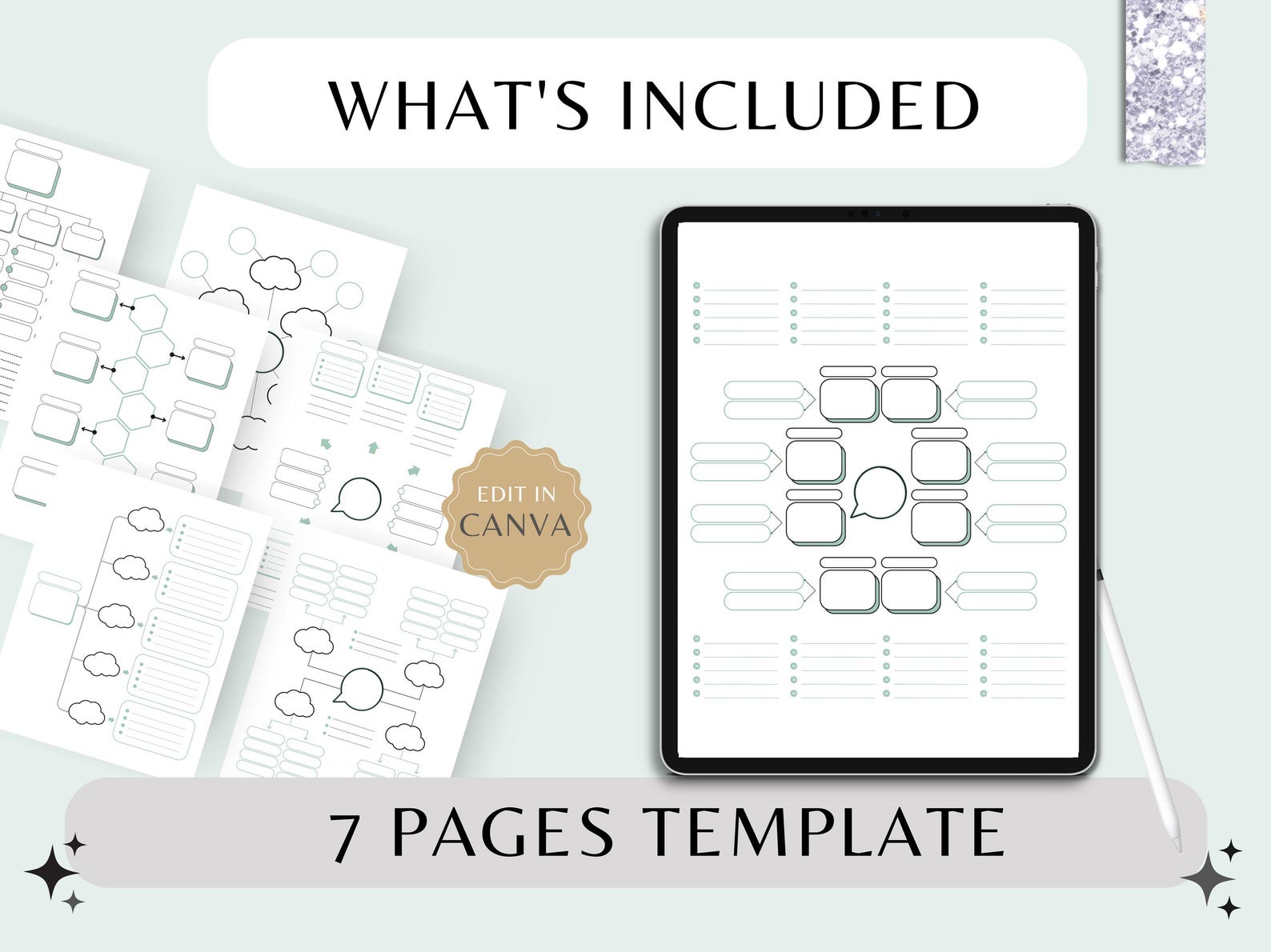 Printable Mind Map Planner | Brainstorming Ideas | Brain Dump | Study ...
