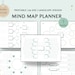 Printable Mind Map Planner | Brainstorming Ideas | Brain Dump | Study ...