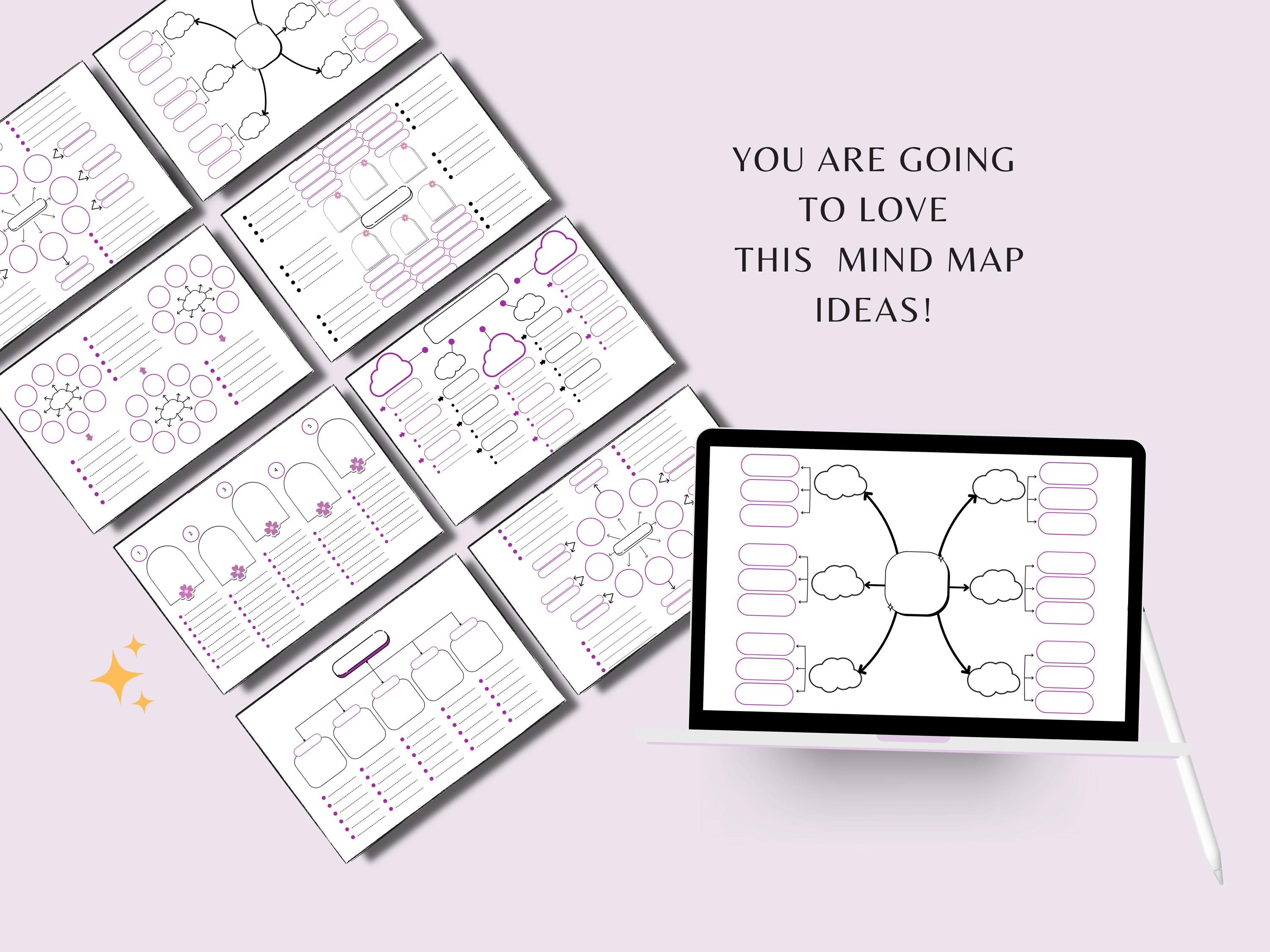 Printable Mind Map Planner Brainstorming Ideas Brain Dump Study Guide ...