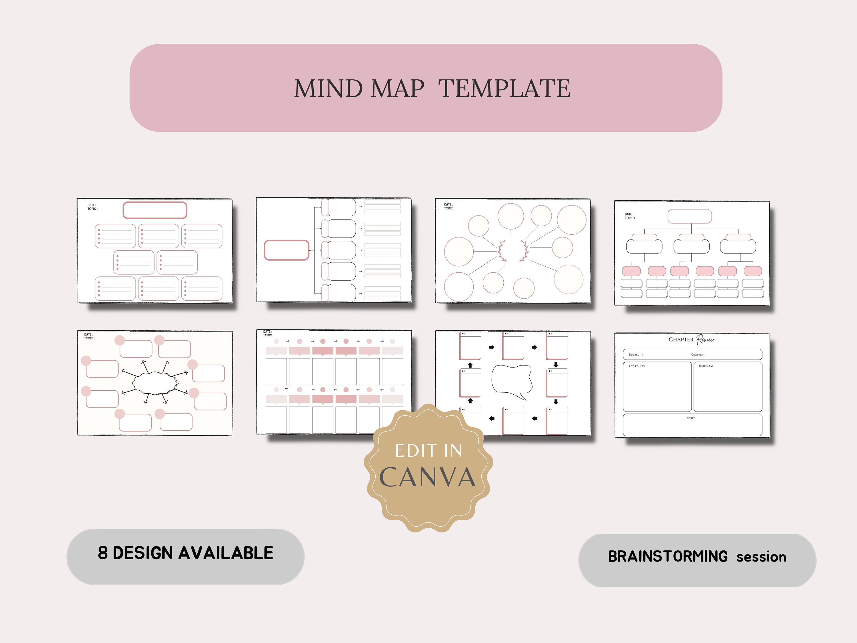 Printable Mind Map Planner Brainstorming Ideas Brain Dump Study Guide ...