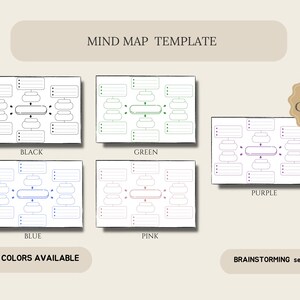 Printable Mind Map Planner Brainstorming Ideas Brain Dump Study Guide ...