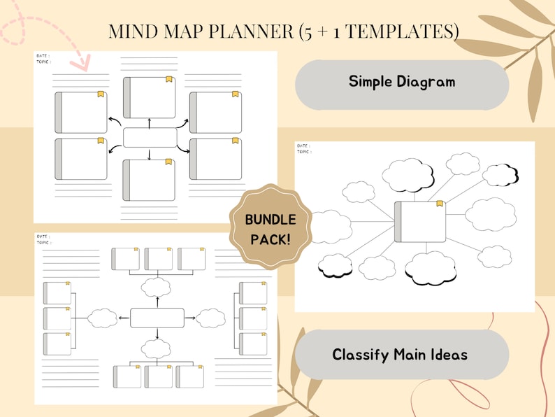 Printable Mind Map Planner Brainstorm Idea Map Diagram Notes Canva ...