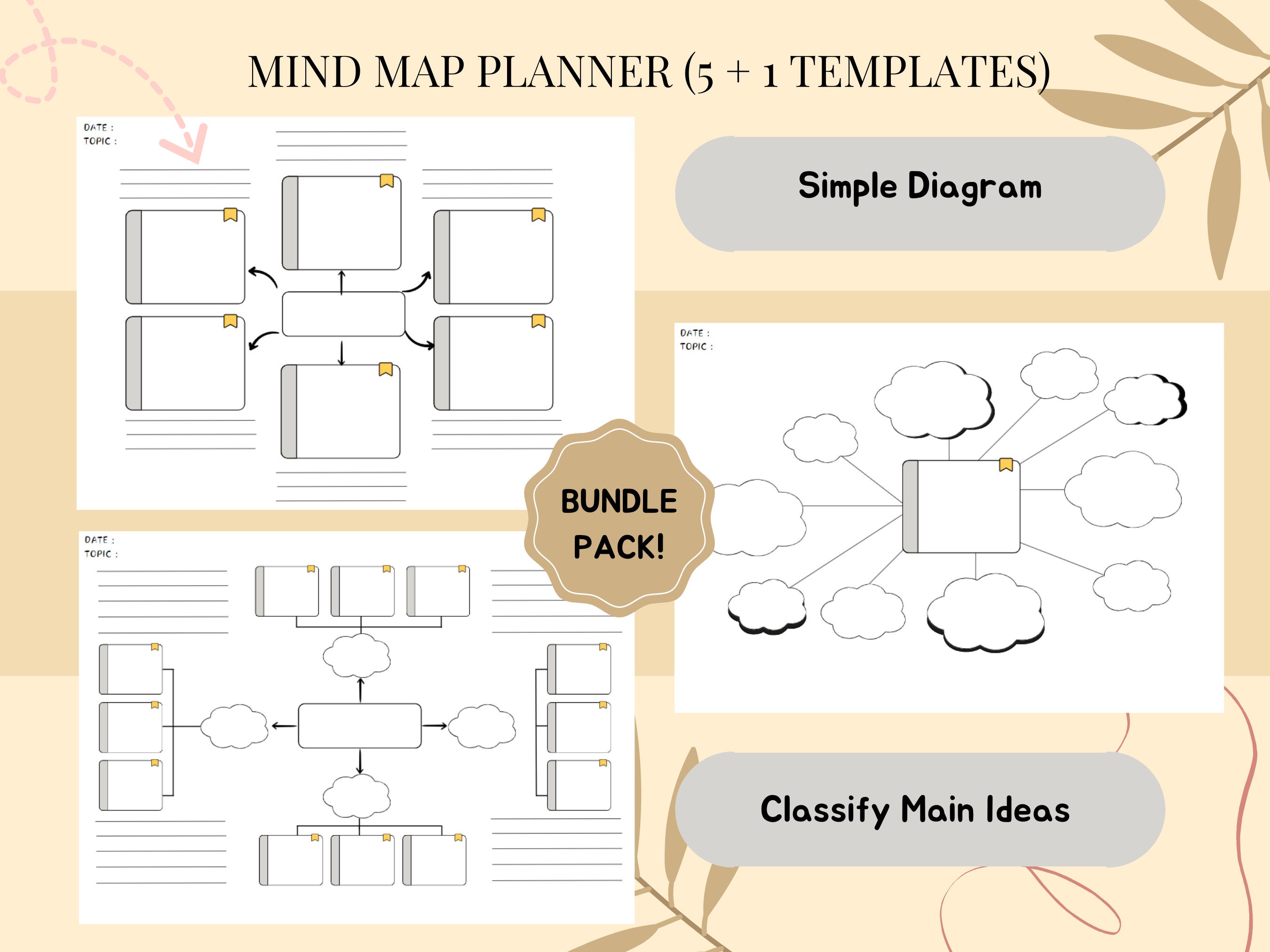 Printable Mind Map Planner Brainstorm Idea Map Diagram Notes Canva ...