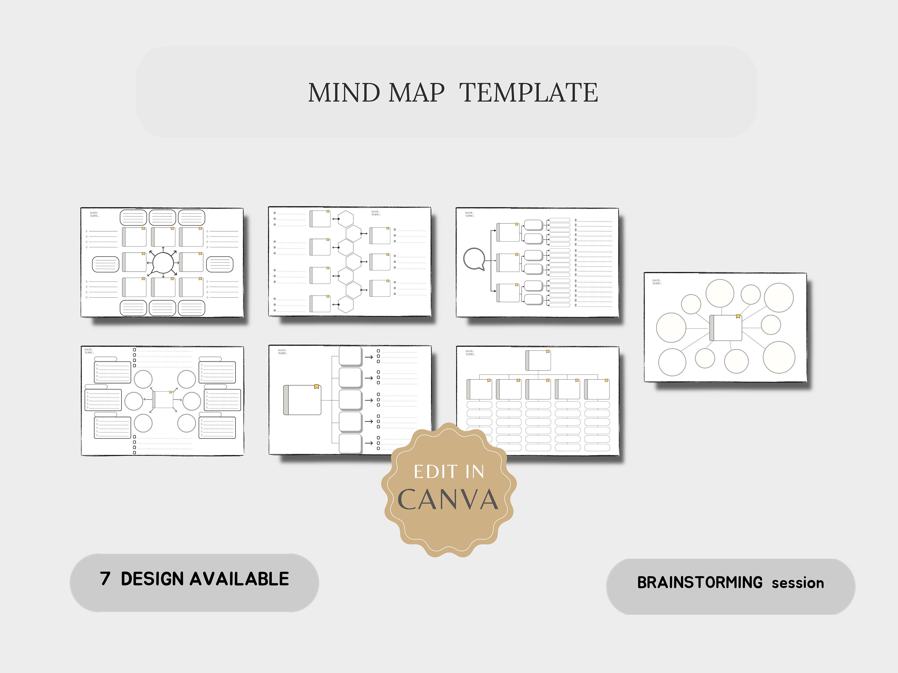 Mind Map Template Printable | Brainstorming Diagram (digital Download ...