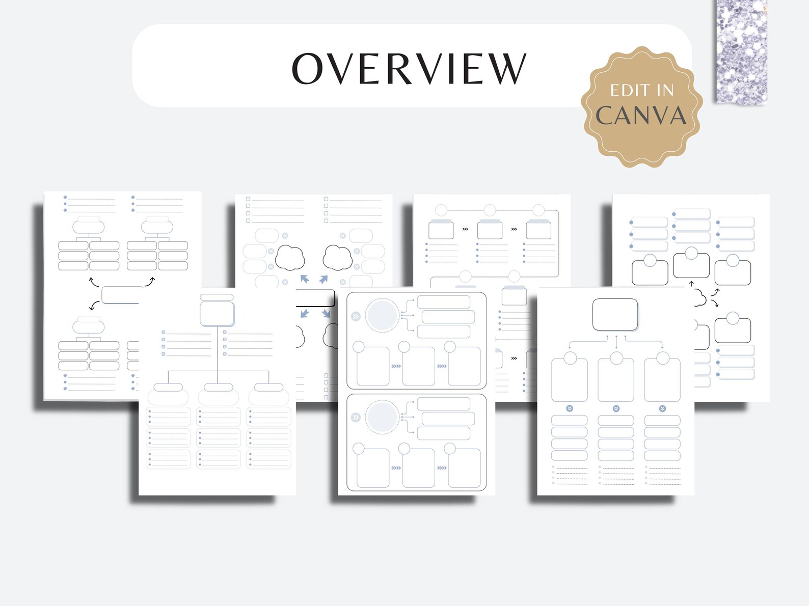 Printable Mind Map Planner | Brainstorming Ideas | Brain Dump | Study ...