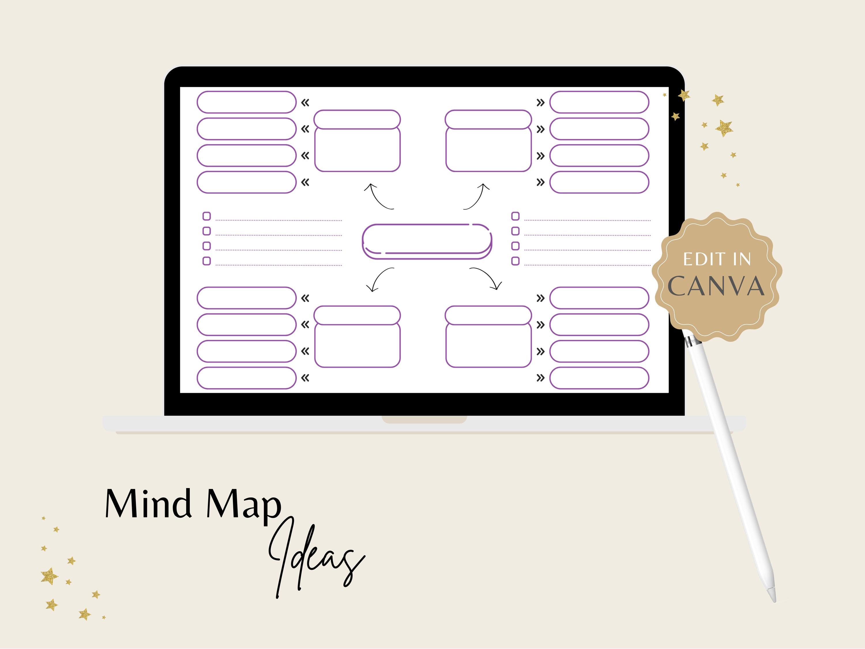 Printable Mind Map Planner Brainstorming Ideas Brain Dump Study Guide ...
