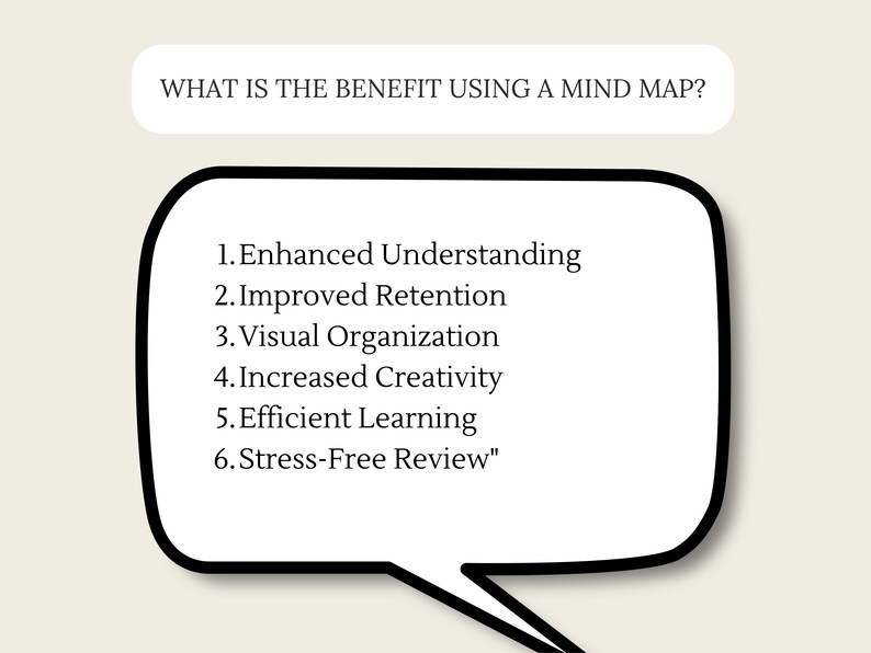 Printable Mind Map Planner | Brainstorming Template (digital Download ...