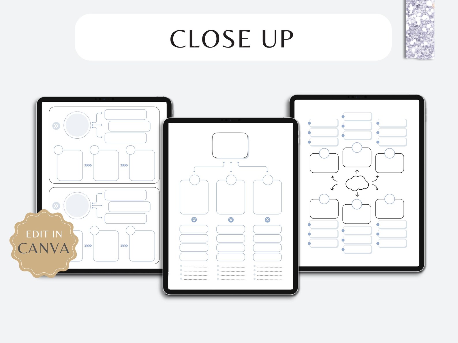Printable Mind Map Planner | Brainstorming Ideas | Brain Dump | Study ...