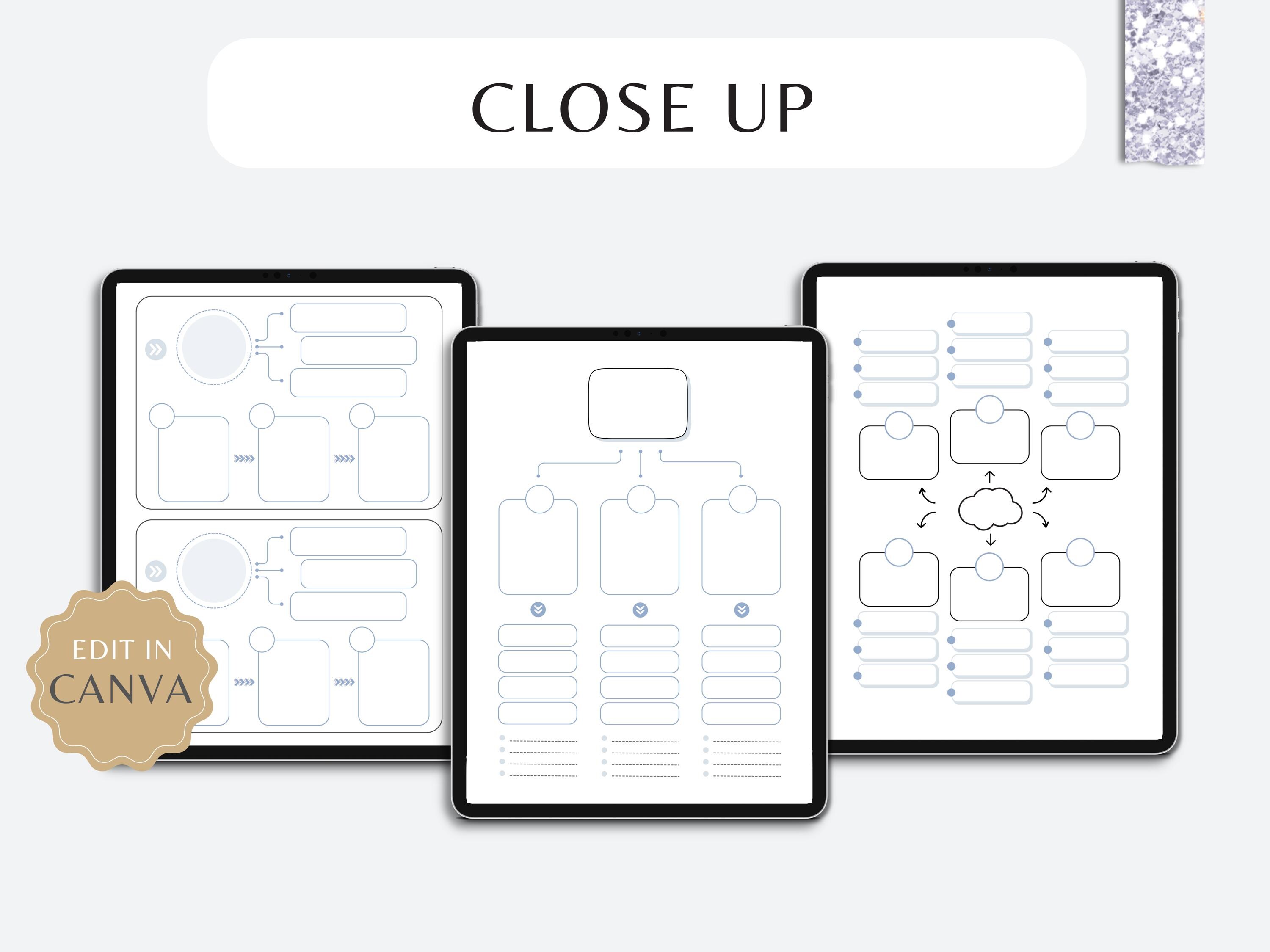 Printable Mind Map Planner | Brainstorming Ideas | Brain Dump | Study ...