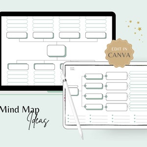 Printable Mind Map Planner | Brainstorming Ideas | Brain Dump | Study ...
