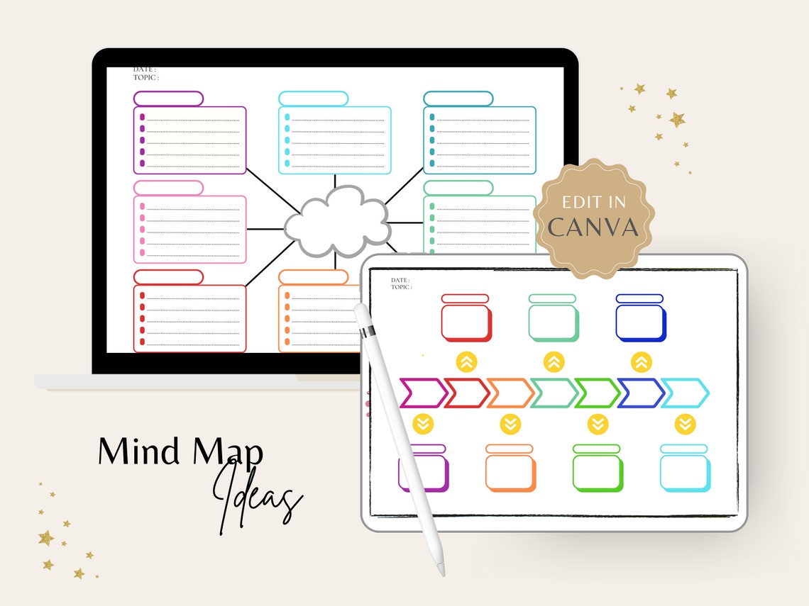 Printable Mind Map Planner | Brainstorming Ideas | Brain Dump | Study ...