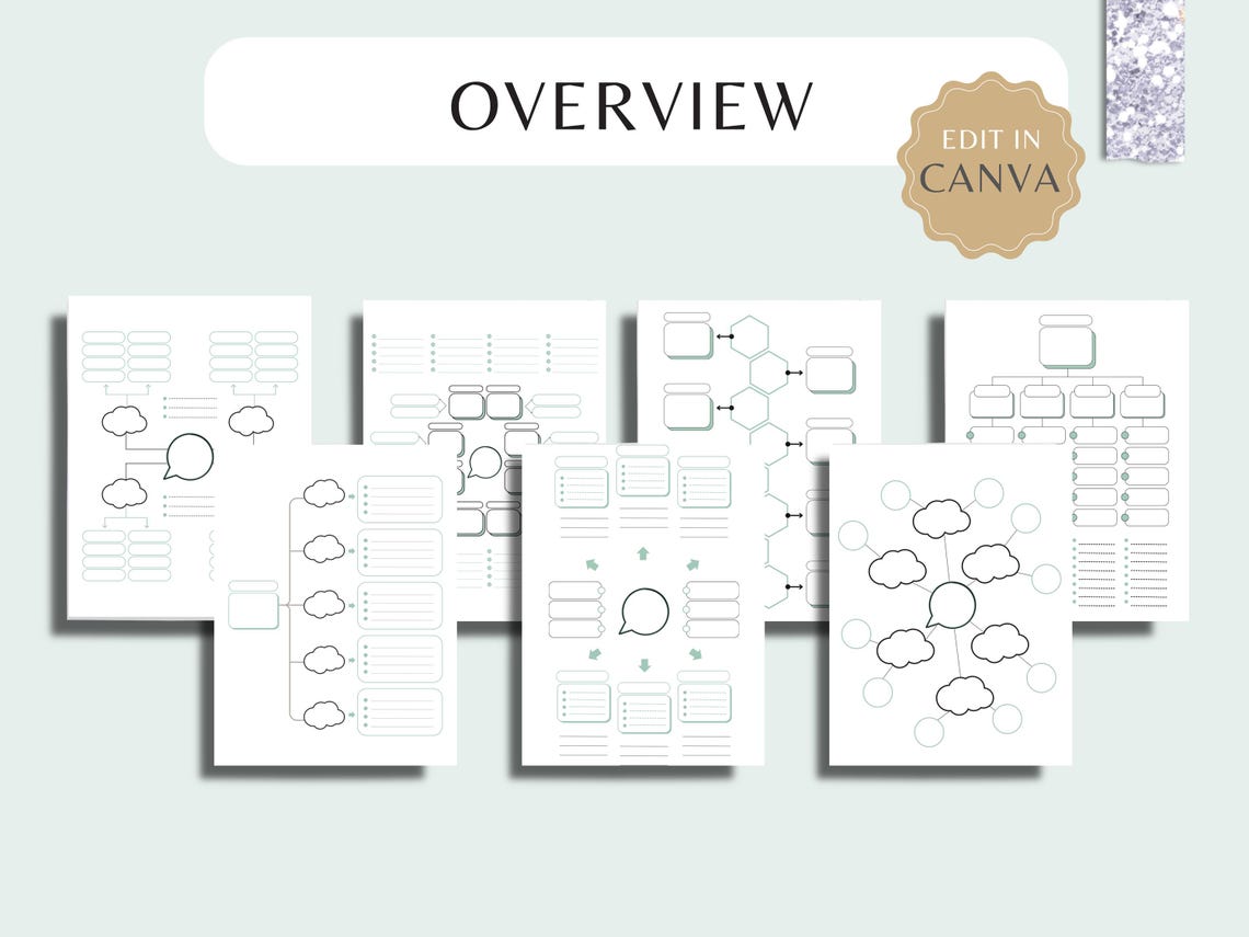 Printable Mind Map Planner | Brainstorming Ideas | Brain Dump | Study ...