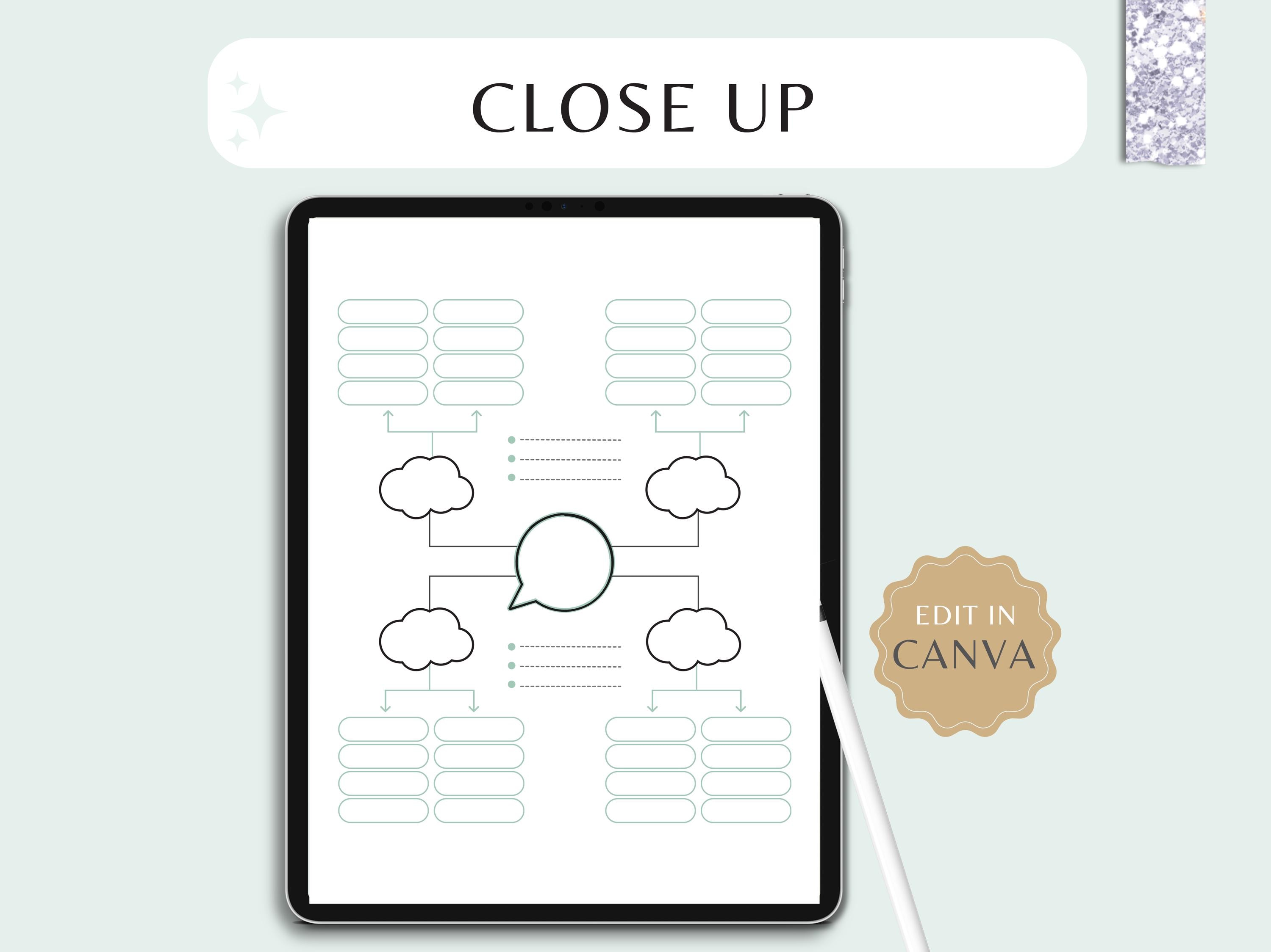 Printable Mind Map Planner | Brainstorming Ideas | Brain Dump | Study ...